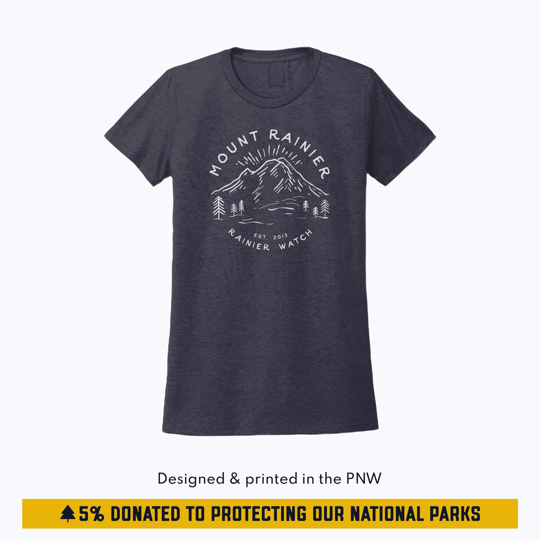 Sale – Rainier Watch